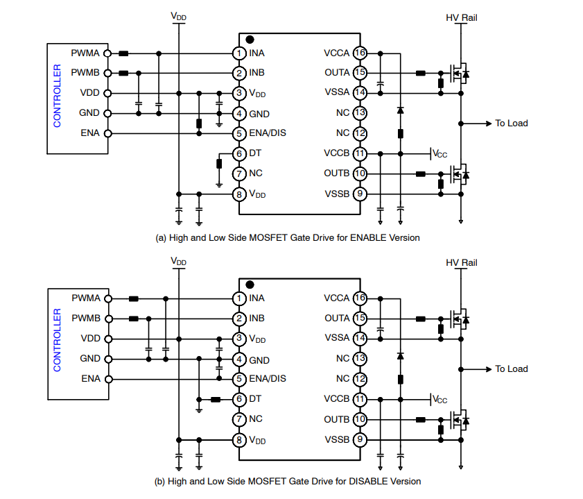NCP51560 Isolated Dual-Channel Gate Driver - onsemi | Mouser
